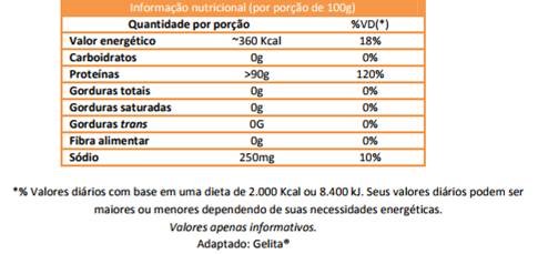 BODYBALANCE™ 15g – 30 sachês