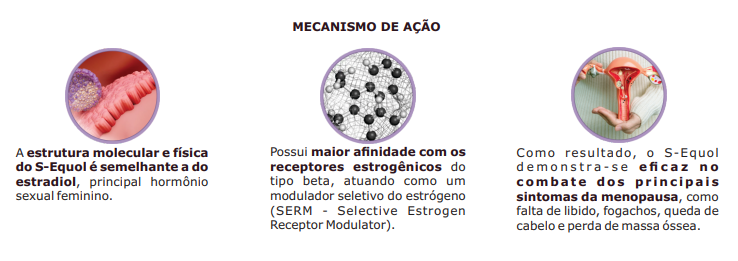 S-EQUOL (5MG I 30 CÁPSULAS) – SUPLEMENTAÇÃO NATURAL PARA ALÍVIO DOS ...