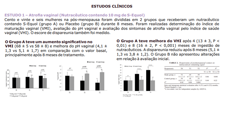 S-EQUOL (5MG I 30 CÁPSULAS) – SUPLEMENTAÇÃO NATURAL PARA ALÍVIO DOS ...